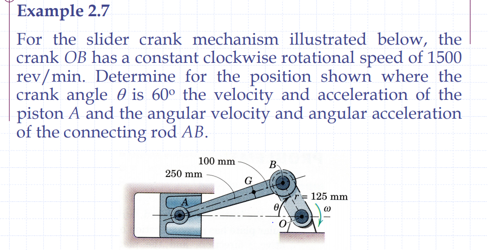 Solved Example 2.7 For the slider crank mechanism | Chegg.com