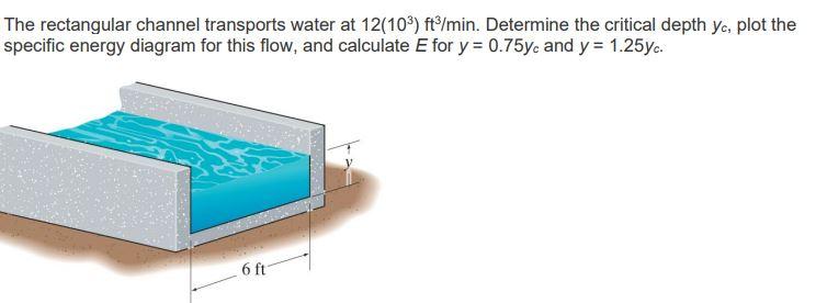 Solved The rectangular channel transports water at 12(103) | Chegg.com