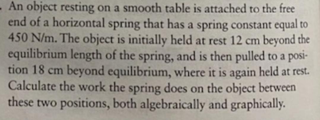 Solved - An object resting on a smooth table is attached to | Chegg.com