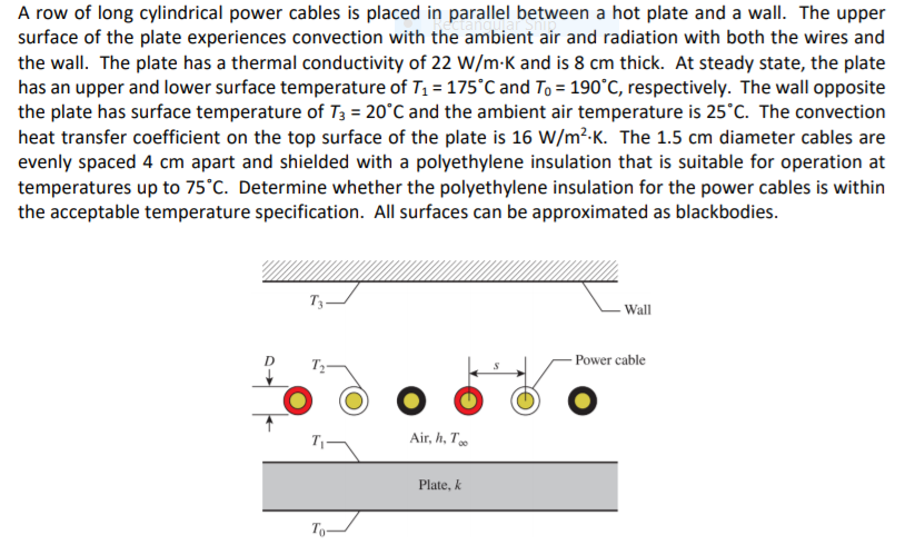 Solved A row of long cylindrical power cables is placed in | Chegg.com