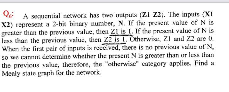 Solved Qo A sequential network has two outputs (Z1 Z2). The | Chegg.com