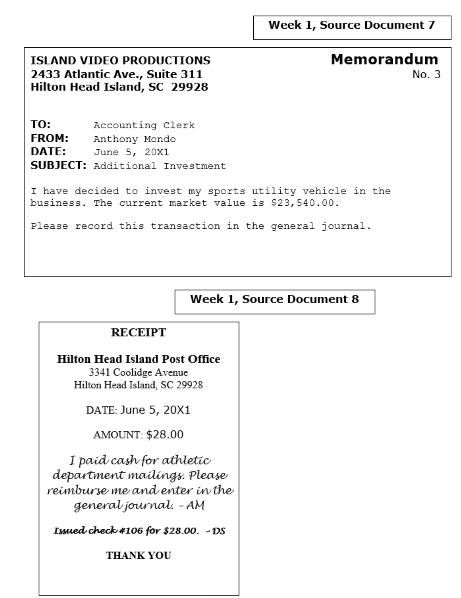 Week 3, Source Document 29 Week 3, Source Document 30 | Chegg.com