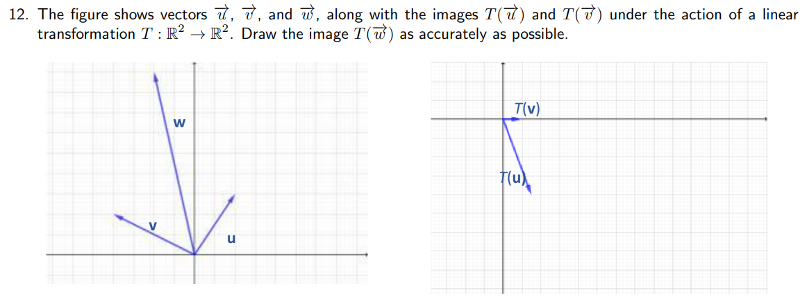 Solved 12. The figure shows vectors u,v, and w, along with | Chegg.com