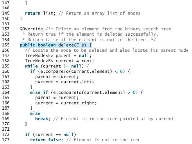Solved Fully implement the BST class in Listing 25.4 (on | Chegg.com