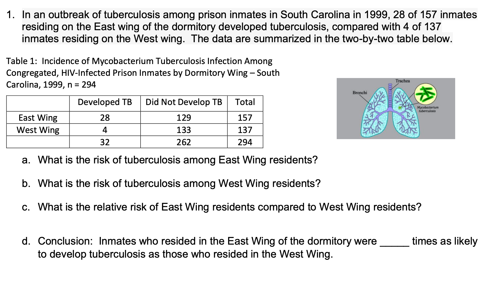 Solved 1. In an outbreak of tuberculosis among prison | Chegg.com