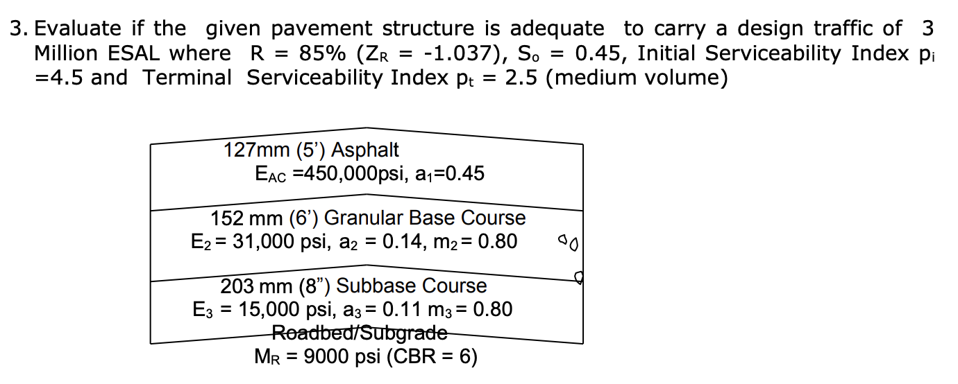Solved Evaluate if the given pavement structure is adequate | Chegg.com