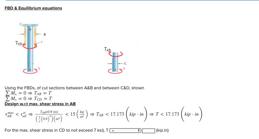Solved Required information The solid spindle AB has a | Chegg.com