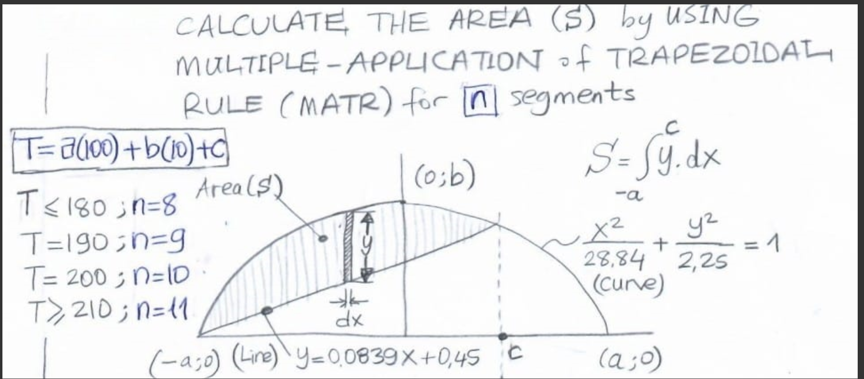 CALCULATE, THE AREA (S) by USING MULTIPLE-APPLICATION | Chegg.com