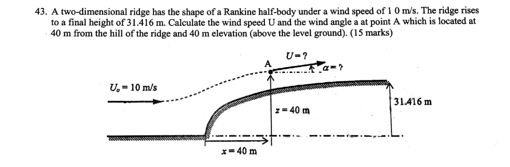 Solved 43. A two-dimensional ridge has the shape of a | Chegg.com
