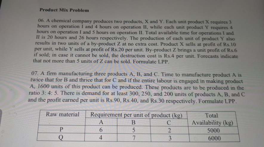 Solved Product Mix Problem 06. A chemical company produces | Chegg.com