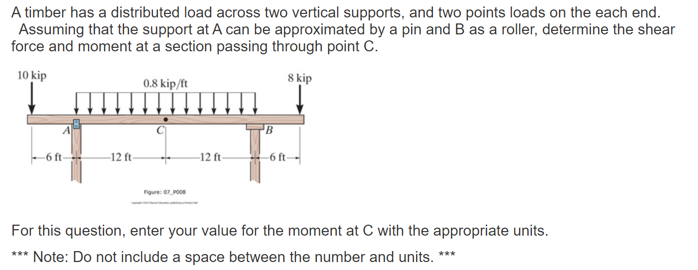 Solved A timber has a distributed load across two vertical | Chegg.com
