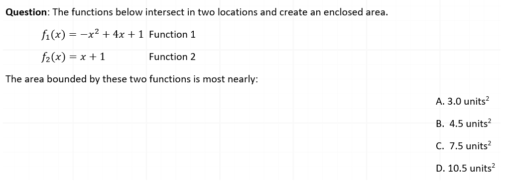 Solved Question: The functions below intersect in two | Chegg.com