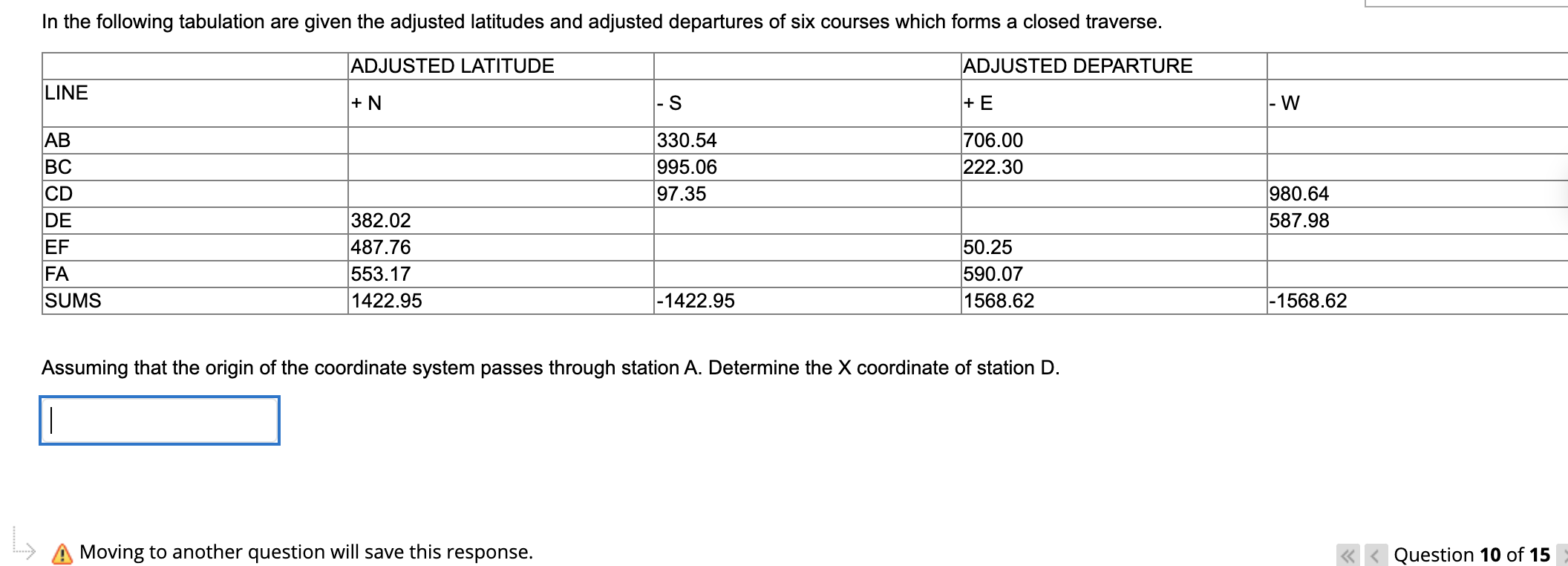 Solved In the following tabulation are given the adjusted | Chegg.com