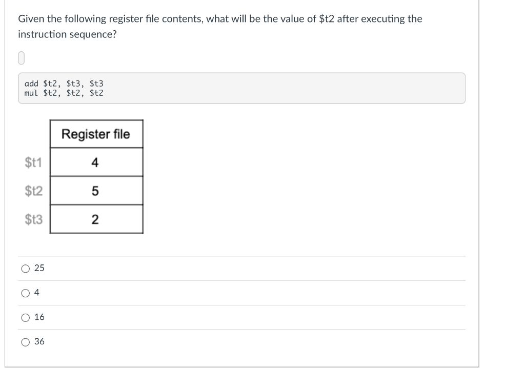 Solved Given the following register file contents, what will | Chegg.com