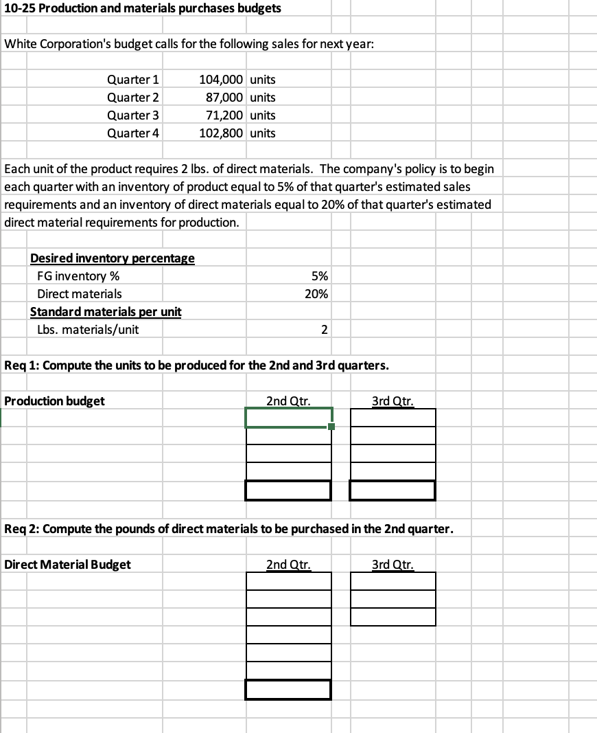 Solved 10-25 Production and materials purchases budgets | Chegg.com