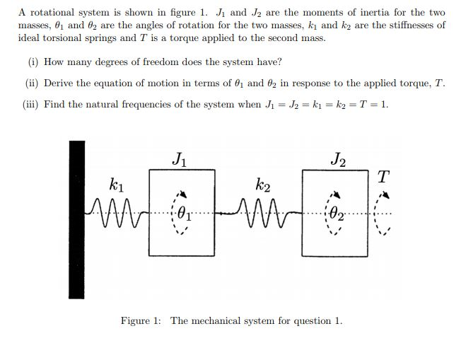 Solved A rotational system is shown in figure 1. J and J2 | Chegg.com