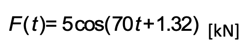 Solved F(t)=5cos(70t+1.32)[kN] | Chegg.com
