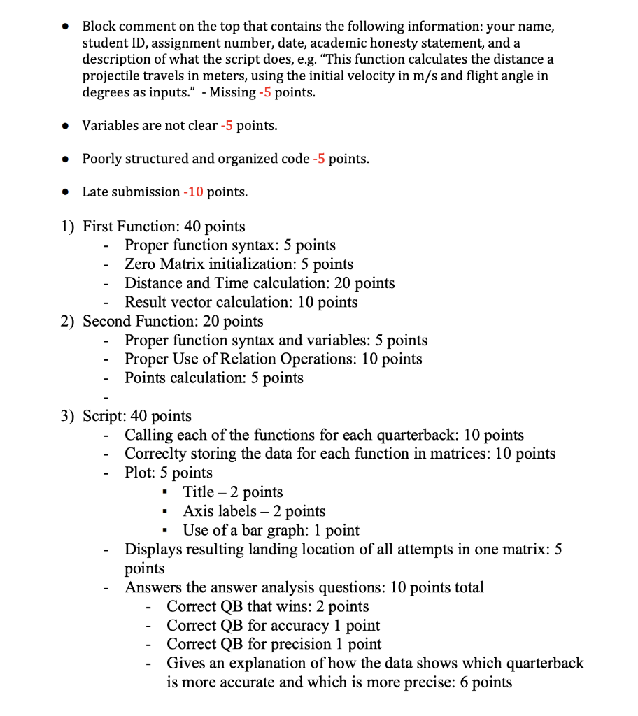 Solved assignment number, date, academic honesty statement, | Chegg.com