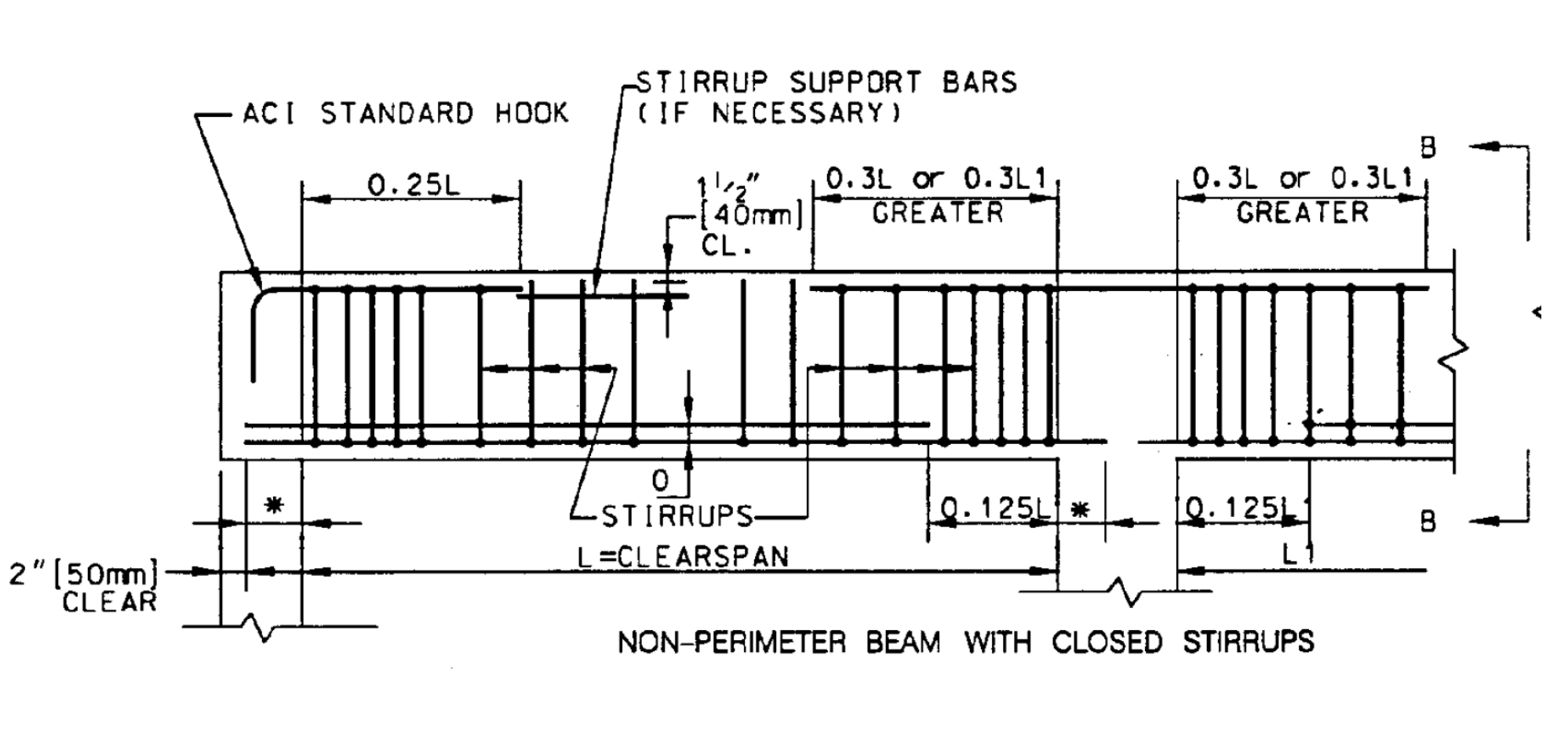 Design the continuous rectangular reinforced concrete | Chegg.com