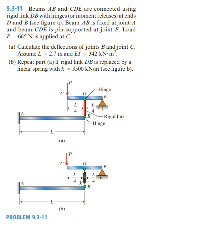 Solved 9.3-11 Beams AB and CDE are connected using rigid | Chegg.com