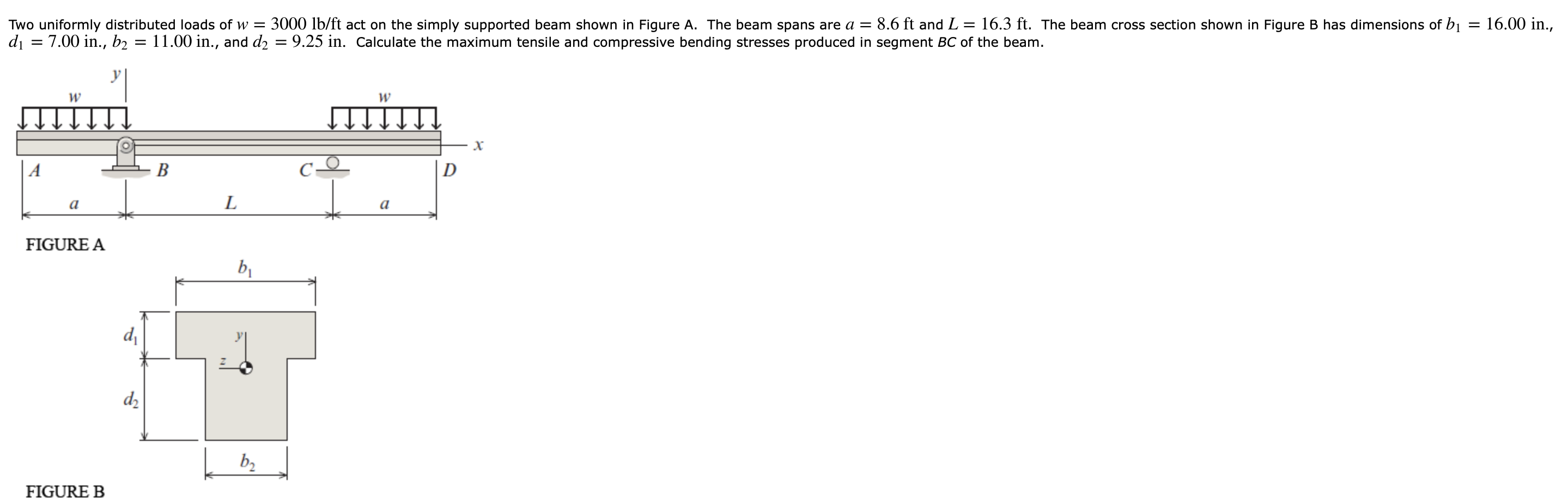 Solved Two uniformly distributed loads of w = 3000 lb/ft act | Chegg.com