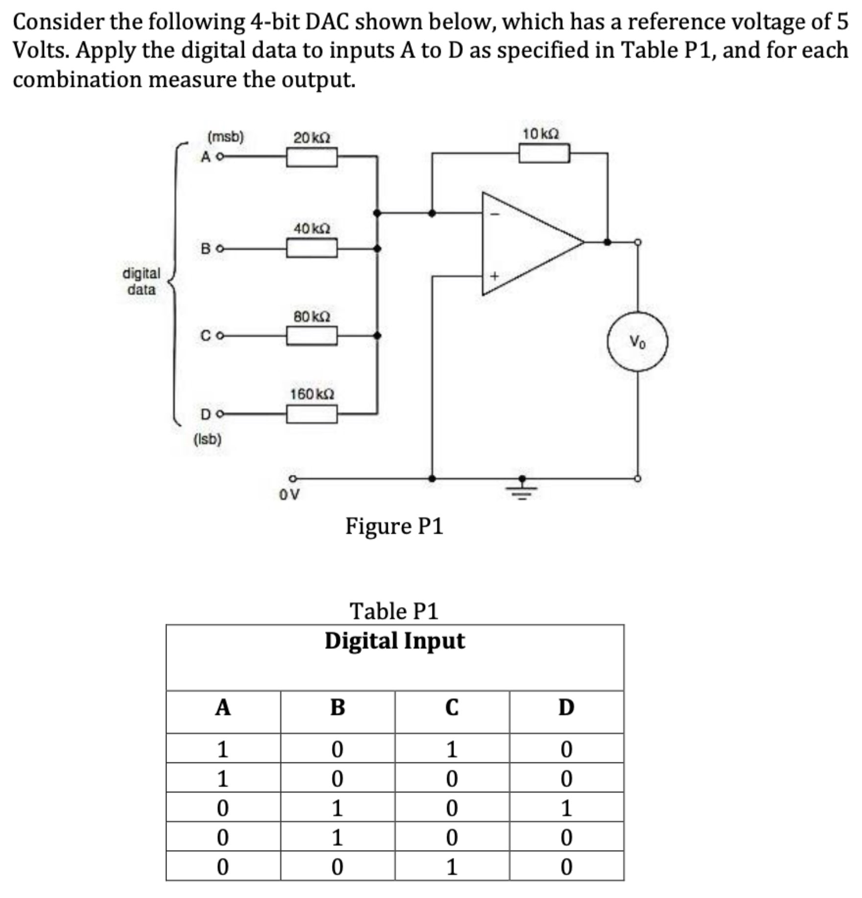 Solved Consider the following 4-bit DAC shown below, which | Chegg.com