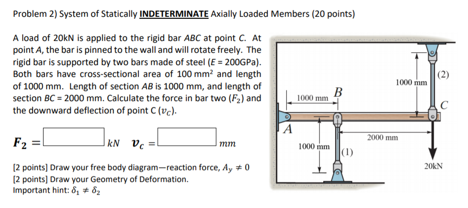 Solved Problem 2) System of Statically INDETERMINATE Axially | Chegg.com