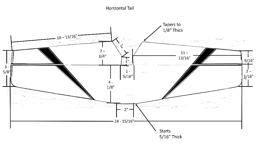 Estimate and plot “trimmed” CL vs. , Cm vs. , & CL | Chegg.com