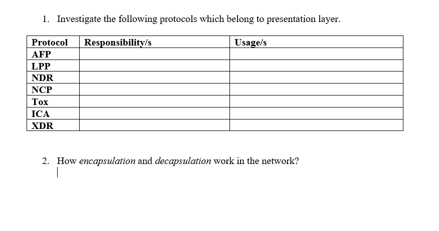 Solved Investigate the following protocols which belong | Chegg.com