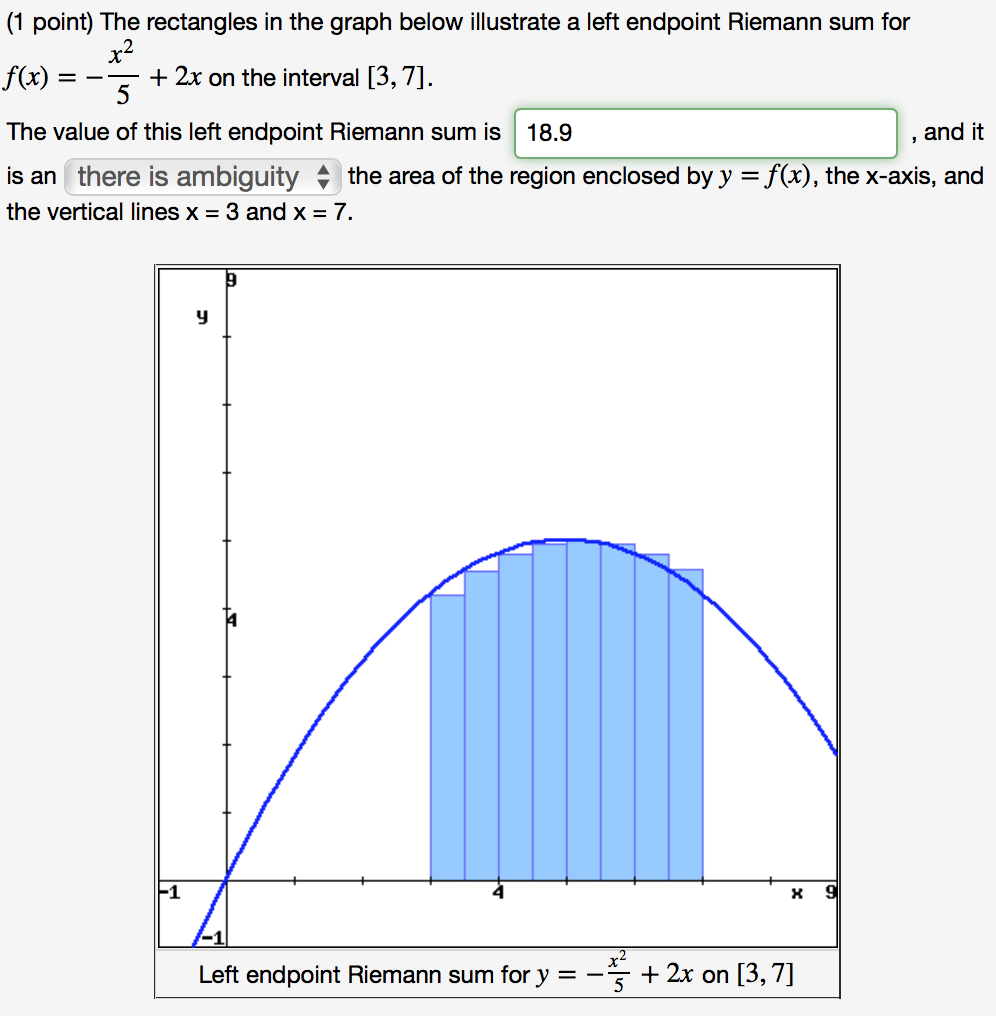 Solved The rectangles in the graph below illustrate a right | Chegg.com
