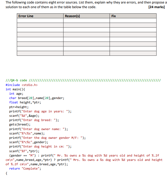 Solved The following code contains eight error sources. List | Chegg.com