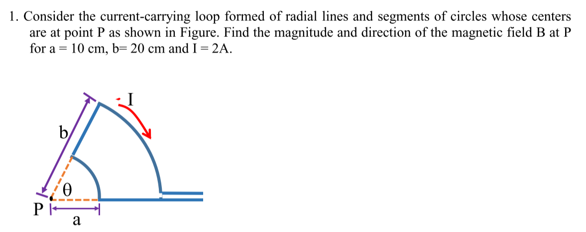 Solved 1. Consider the current-carrying loop formed of | Chegg.com