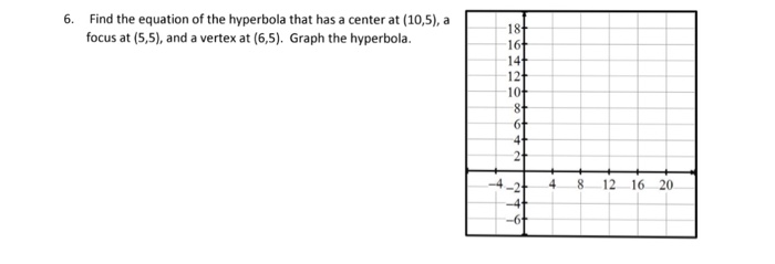 Solved Find the equation of the hyperbola that has a center | Chegg.com