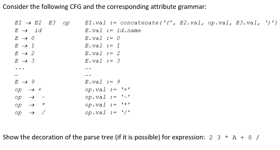 Solved Consider the following CFG and the corresponding | Chegg.com Solved Consider the following CFG and the corresponding | Chegg.com