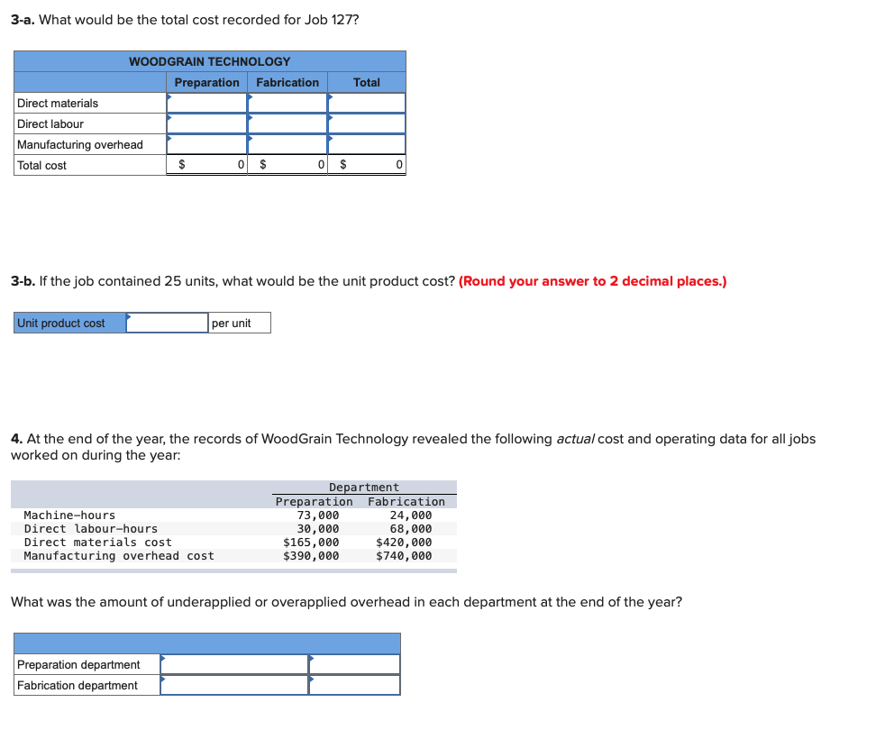 Solved WoodGrain Technology makes home office furniture from | Chegg.com