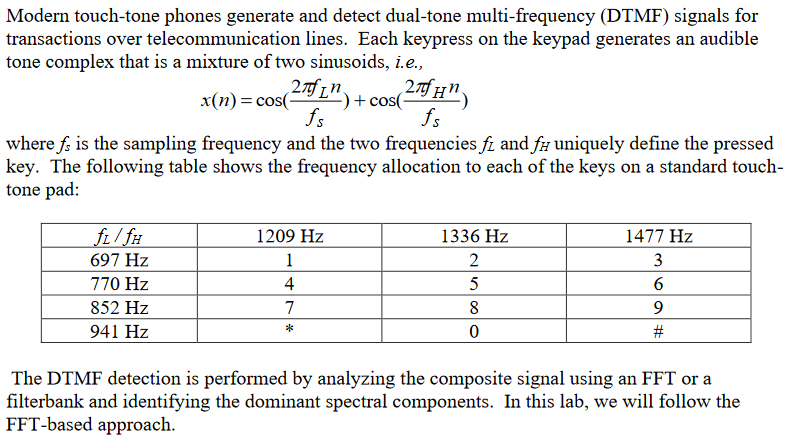 Solved Modern touch-tone phones generate and detect | Chegg.com