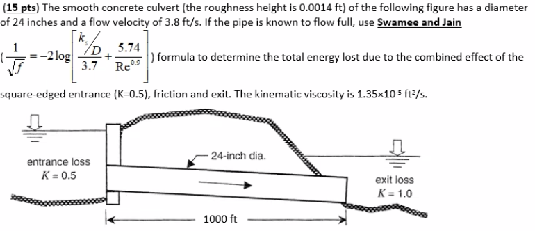 Solved (15 pts) The smooth concrete culvert (the roughness | Chegg.com