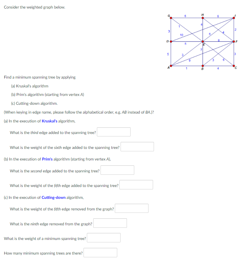 Solved Consider the weighted graph below. G 6 6 1 3 2. 10 6 | Chegg.com