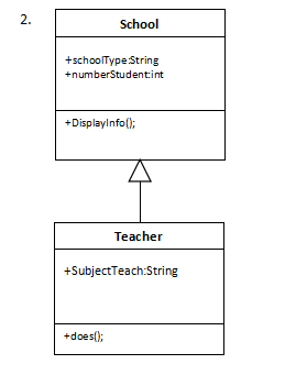 Solved Instruction: Written and paste your print screen on | Chegg.com