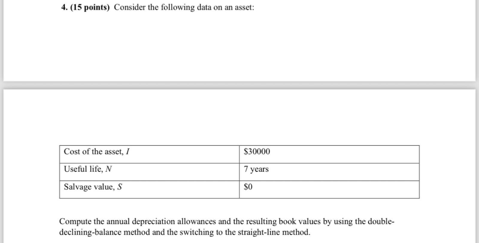 Solved Consider the following data on an asset:Compute the | Chegg.com