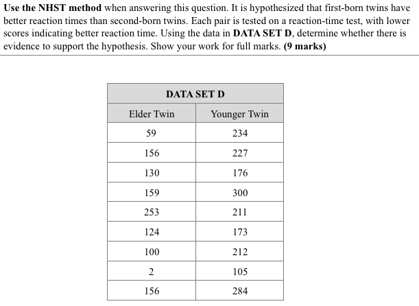 Solved Use the NHST method when answering this question. It | Chegg.com