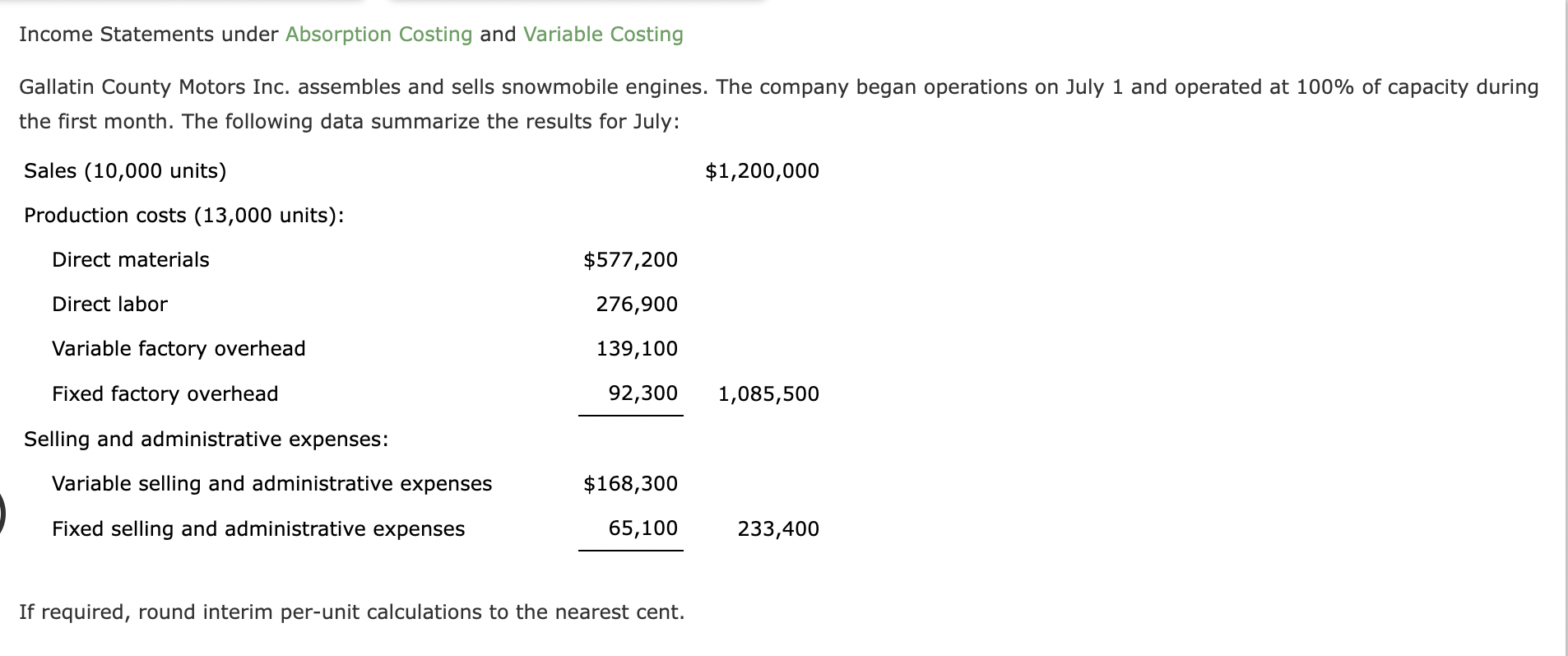 Solved Income Statements under Absorption Costing and | Chegg.com
