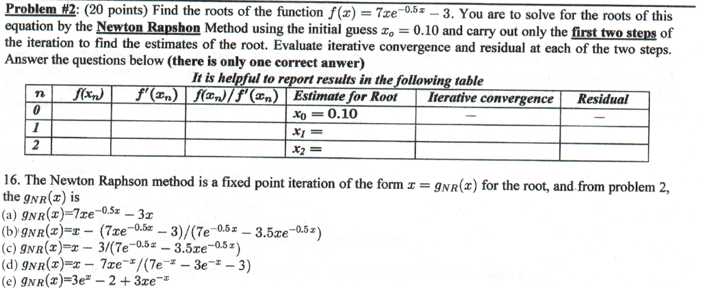 Solved Problem #2: (20 points) Find the roots of the | Chegg.com