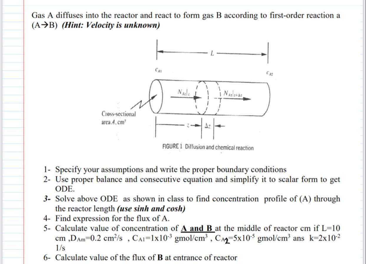 Solved Gas A diffuses into the reactor and react to form gas | Chegg.com