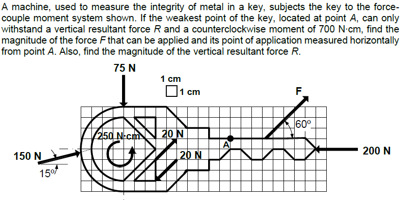 Solved A machine, used to measure the integrity of metal in | Chegg.com