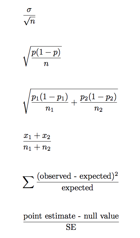 Solved For each formula give (a) what it is (sample | Chegg.com