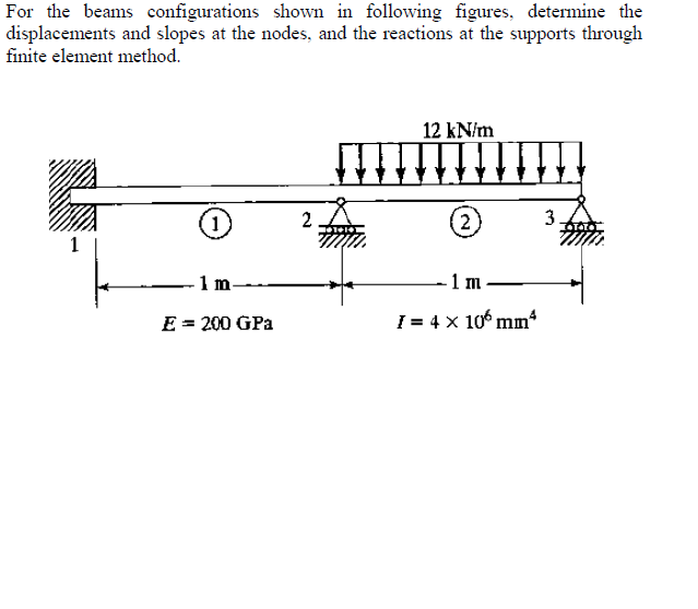 Solved For the beams configurations shown in following | Chegg.com