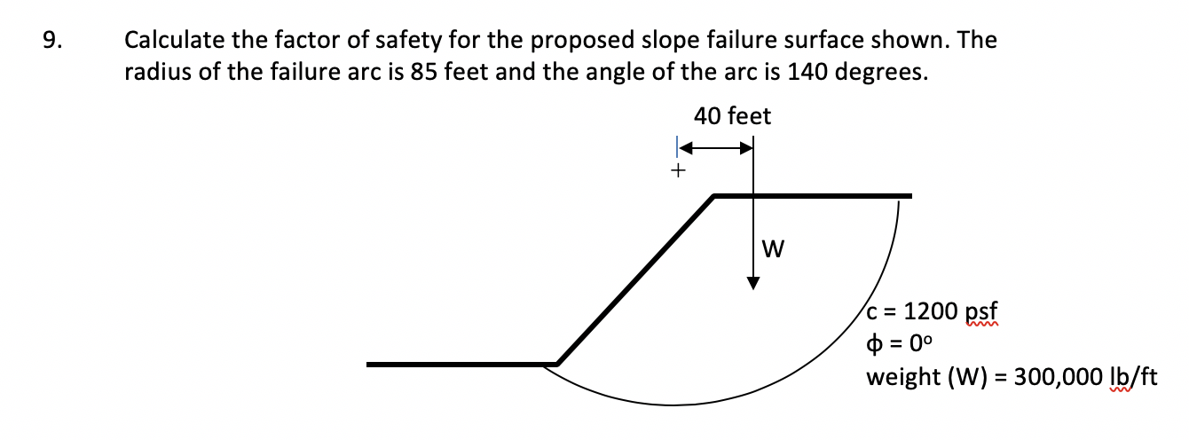 Solved 9. Calculate the factor of safety for the proposed | Chegg.com