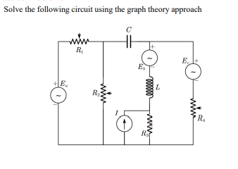 Solved Solve the following circuit using the graph theory | Chegg.com