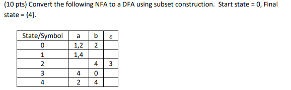 Solved I am having trouble converting this NFA table into a | Chegg.com